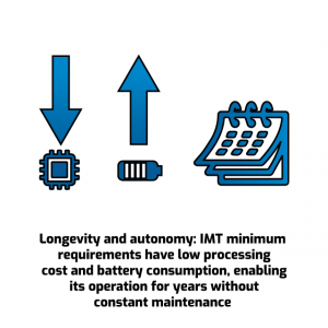 IMT and Smart Sensors – Iara